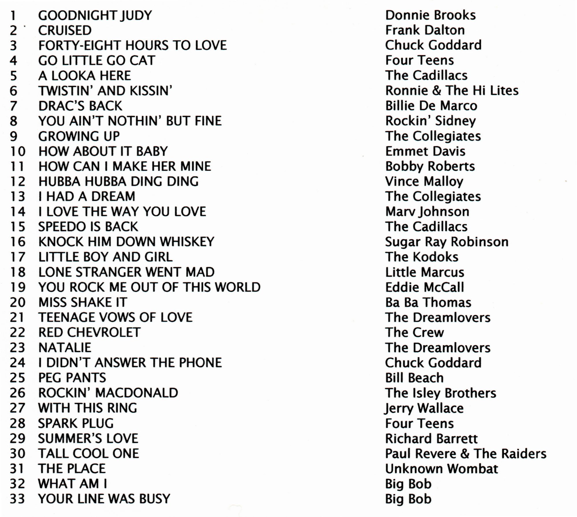 AMOS REMASTERED 4 – DJMCBLUES2 MUSIC