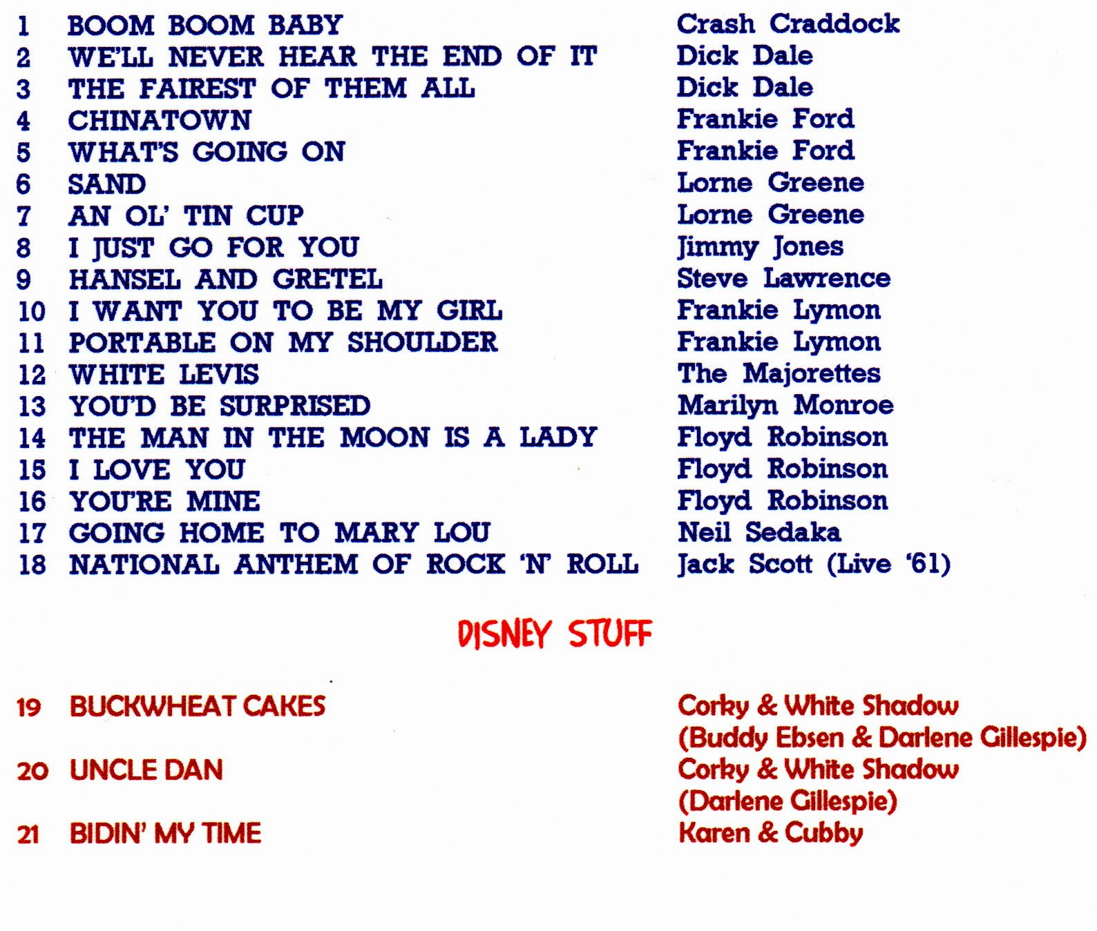 BOOM BOOM BABY – DJMCBLUES2 MUSIC