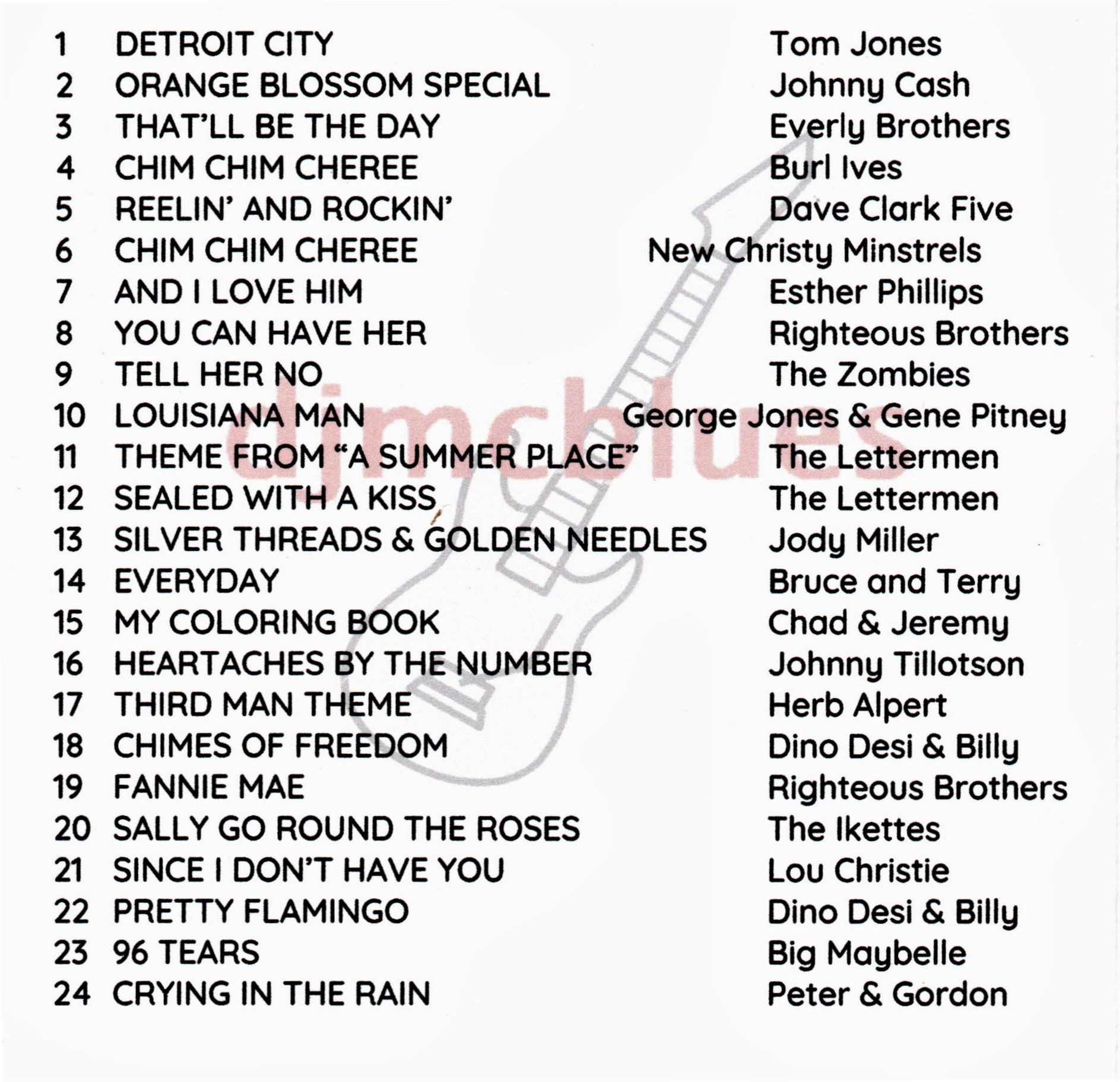 COVER SONGS – DJMCBLUES2 MUSIC