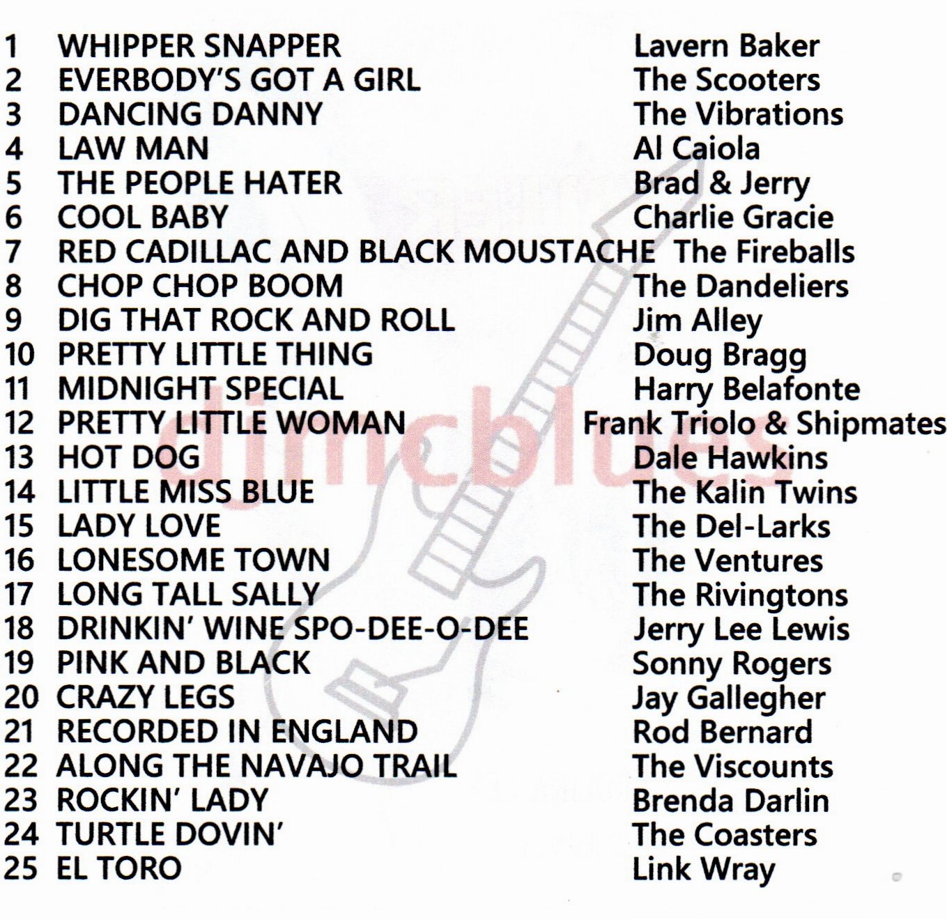 WHIPPER SNAPPER – DJMCBLUES2 MUSIC