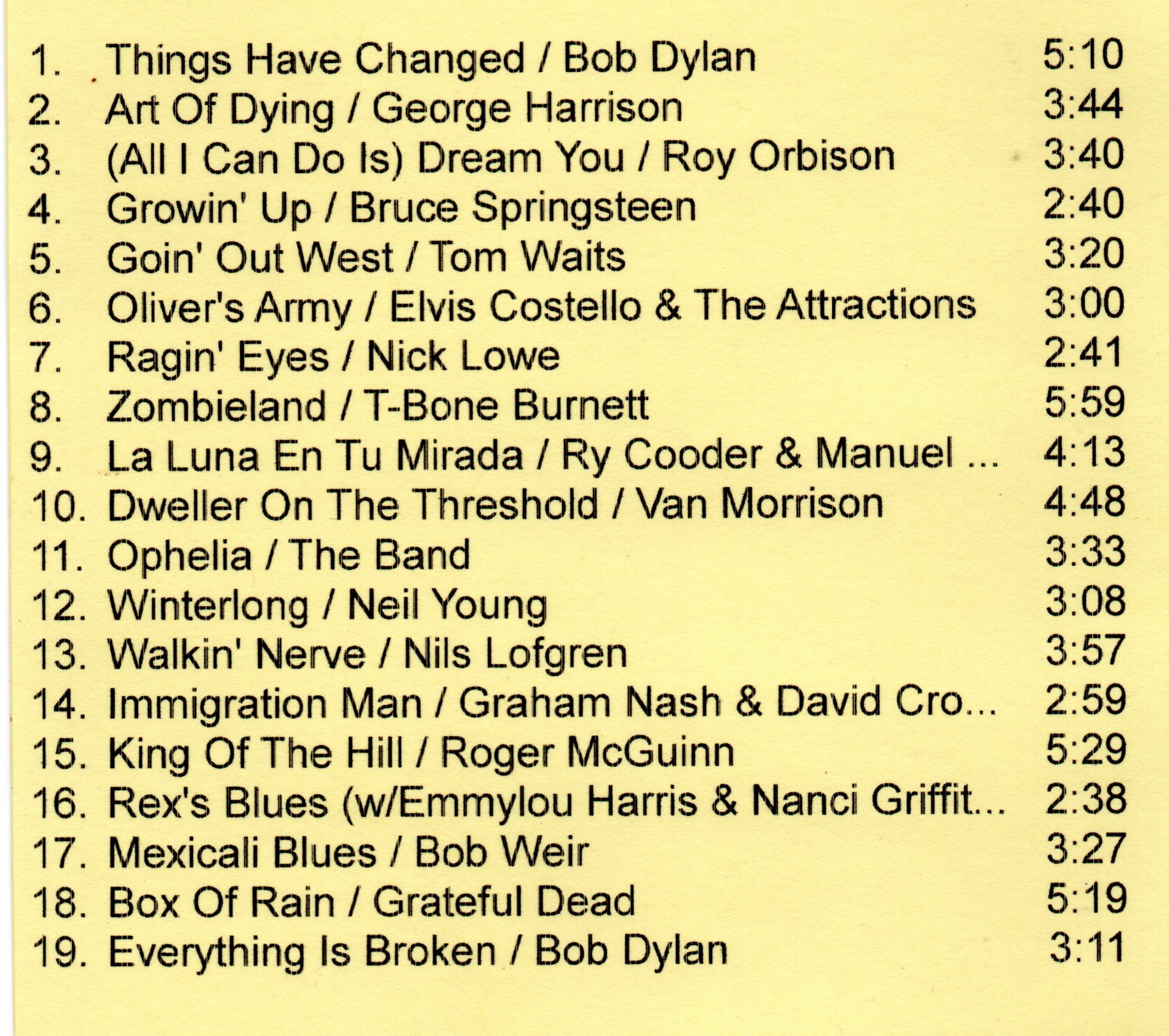 THINGS HAVE CHANGED – DJMCBLUES2 MUSIC