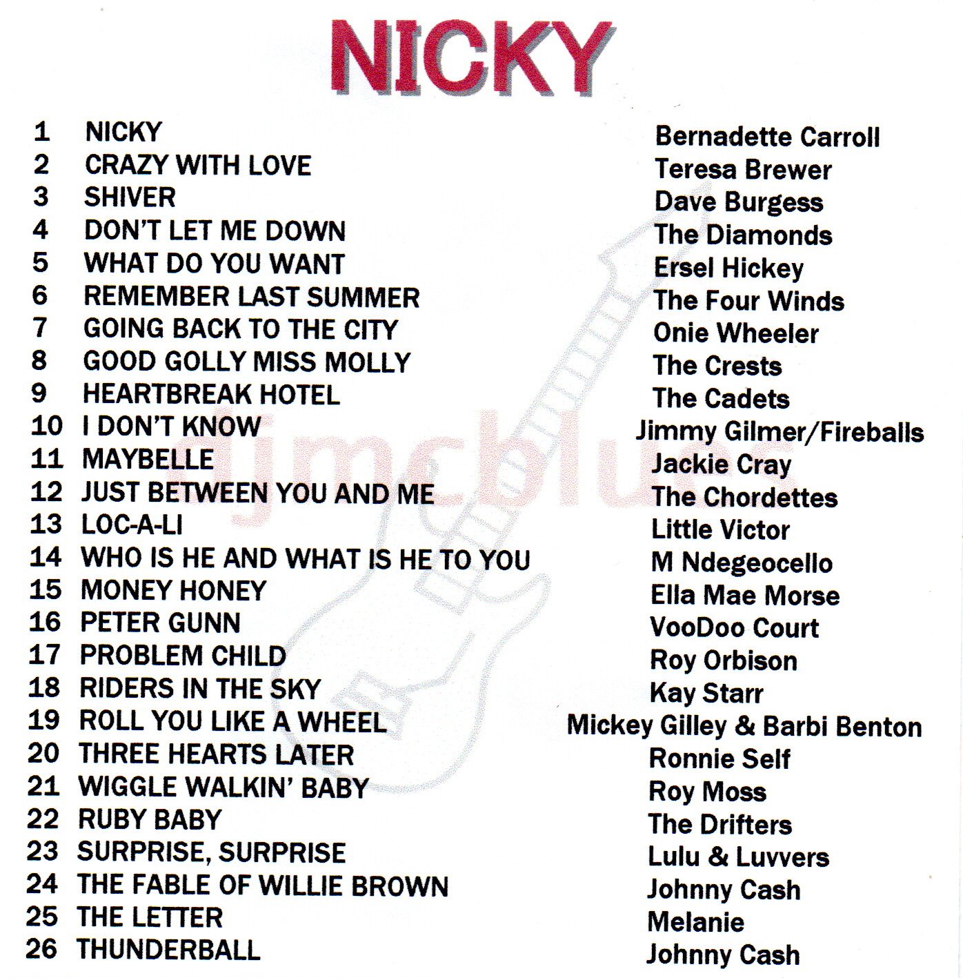 NICKY – DJMCBLUES2 MUSIC
